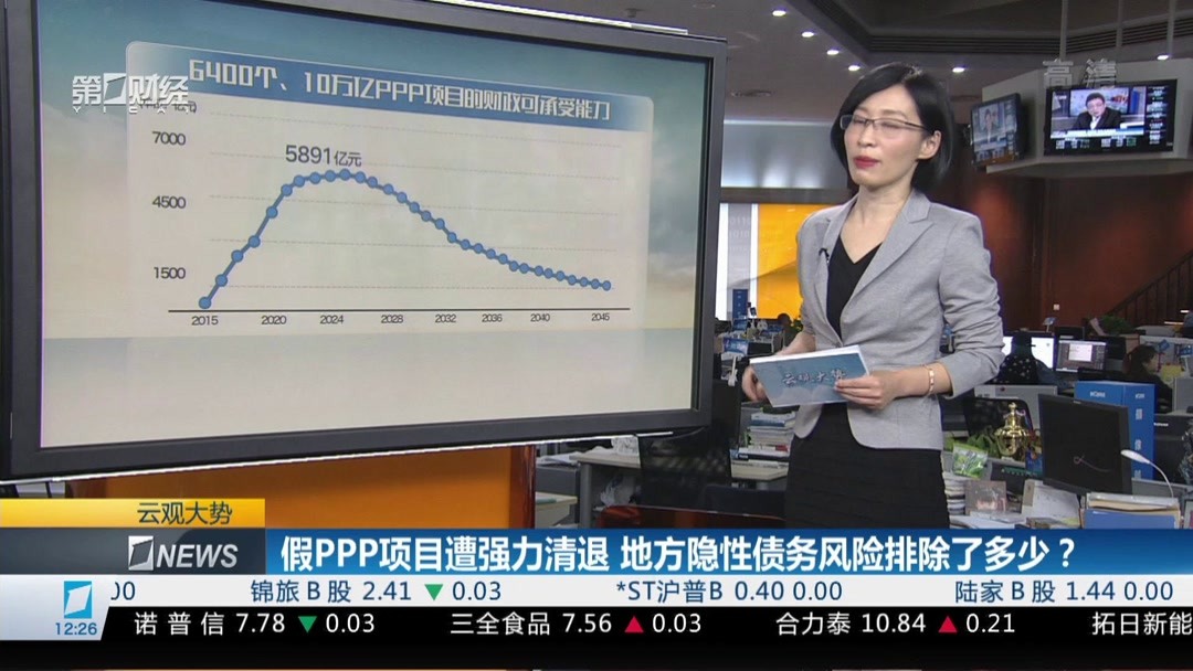 假PPP项目遭强力清退地方隐性债务风险排除多少