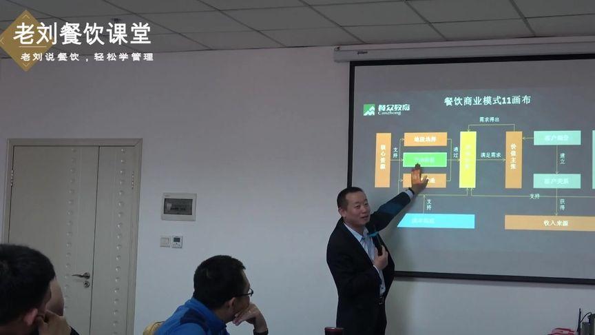 商业模式11画布,想要做好一个餐饮品牌,你一定要找到这个