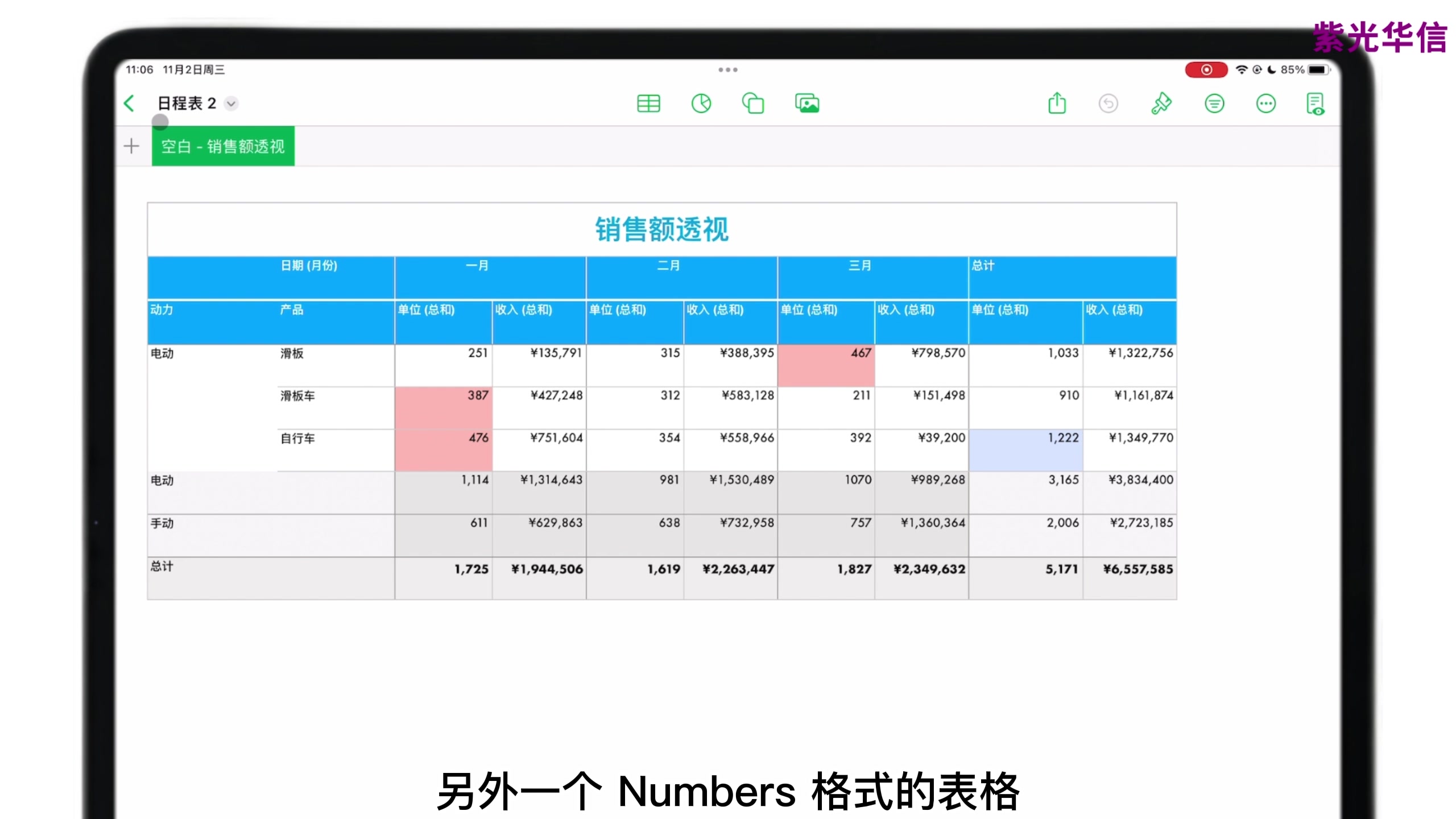 Numbers 图表的使用教程(九),iPadOS 16的新界面都更新了什么?
