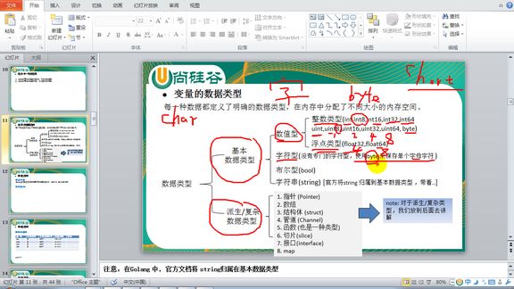 036_尚硅谷_Go核心编程_数据类型介绍