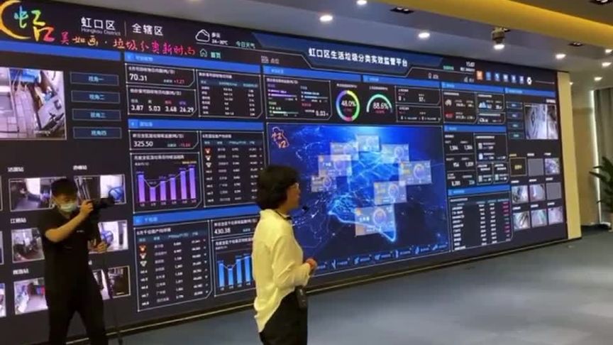 #垃圾分类监管平台 政府的管理工具,碳中和碳汇计算依据。