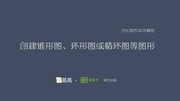 ppt2010怎么添加创建1个锥形图,环形图,循环图