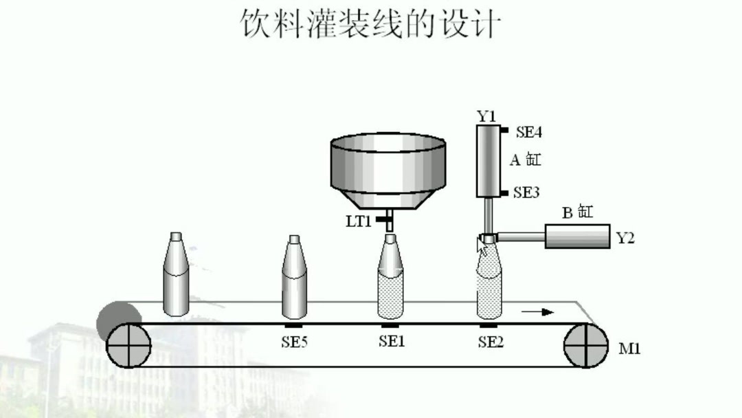 哈工大plc视频教程第01讲 plc编程入门