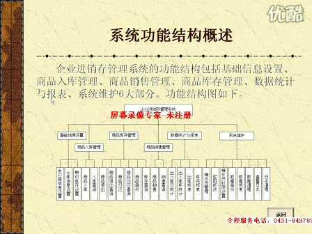 vb项目开发全程实录