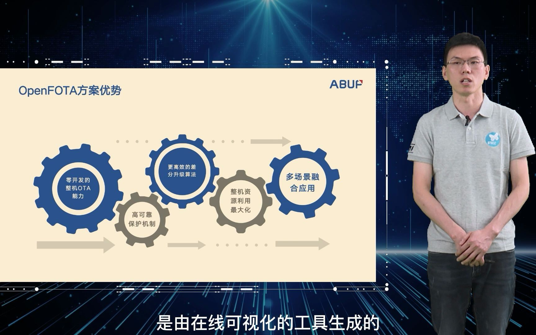 活动回顾 | 如何实现基于ST MCU无代码方式的差分升级