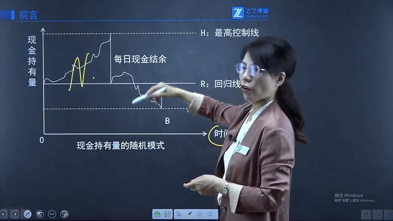 2022中级会计《财管》预科班:前言(2)