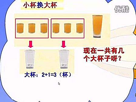 小学数学六年级微课《解决问题的策略--替换》笋岗小学【翟艳群】(...