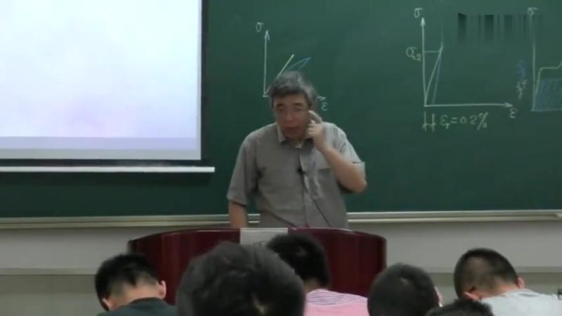 「考研」《混凝土结构基本原理》:第10讲,单轴混凝土抗压强度