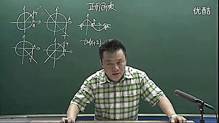 优酷网-正切函数的性质与图象