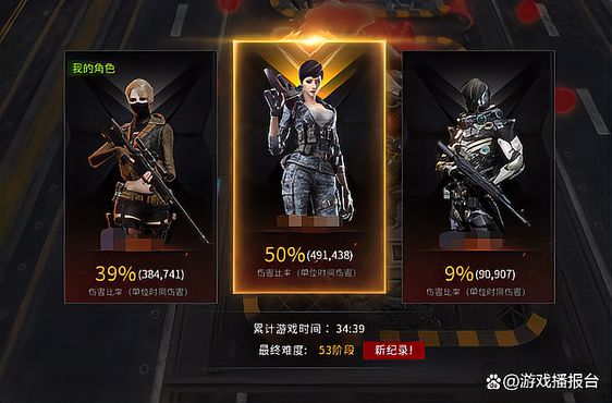 CF无尽挑战循环实验单人50阶段篇:单人通关50阶段,创造你最高分