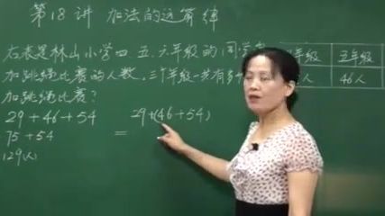 苏教数学4上-第07课第2节、加法的运算律