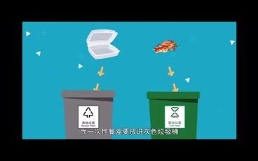 垃圾分类小视频2