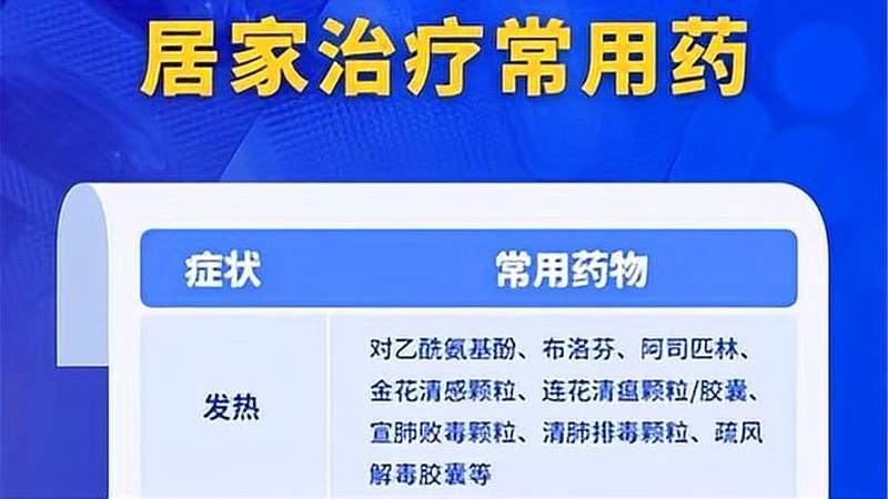 新冠病毒感染者居家治疗指南:退烧药与感冒药尽量不要叠加使用
