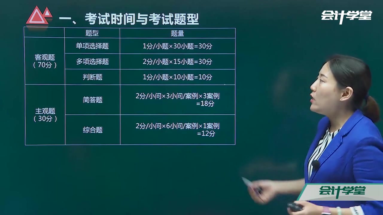 会计中级经济法课件_中级经济法的价位_中级经济法需要花多少钱