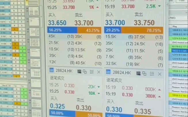 我的条件单是怎么交易的呢?