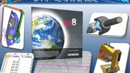 PLM之家NX8.0运动仿真教程 7.1 创建标量力