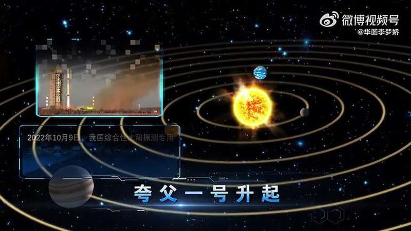 李梦娇 2022科技口诀歌 新鲜出炉!改编自《白龙马》,大家转走赶紧学!