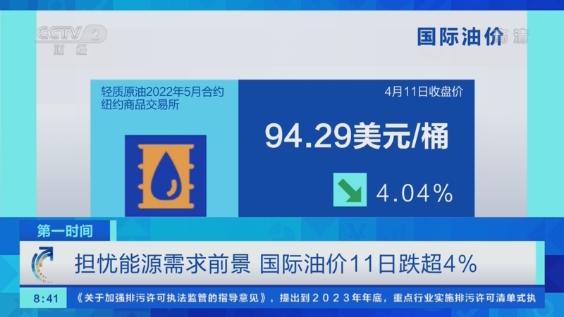 [第一时间]担忧能源需求前景 国际油价11日跌超4%