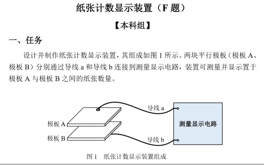 2019年大学生电子设计大赛 F题——“纸张计数显示装置” 成果展示