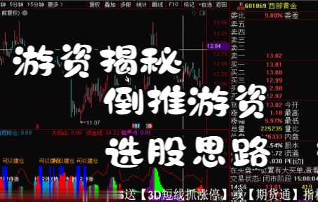 ...狙击主力游资揭秘】带着大家手把手倒推游资选股思路,散户炒股如何...