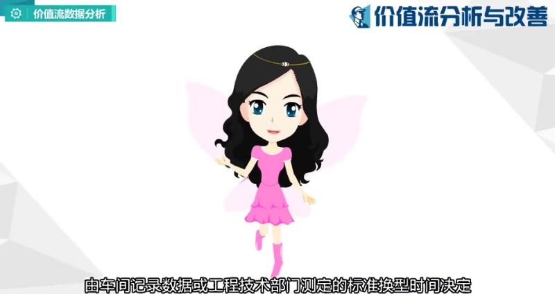 「班组长培训」价值流分析与改善