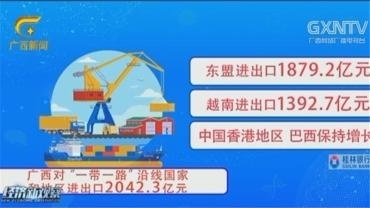 广西:1-10月外贸进出口值累计增速年内首次实现同比正增长