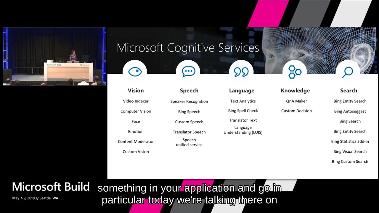 轻松实现计算机视觉:消费或建立自己最先进的模型并使用它们(英文字幕)