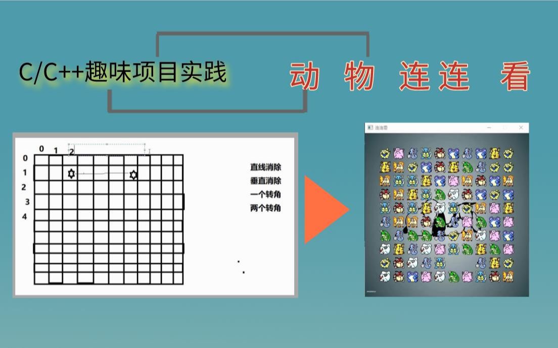 【C语言项目教程】——游戏开发,教你制作连连看小游戏