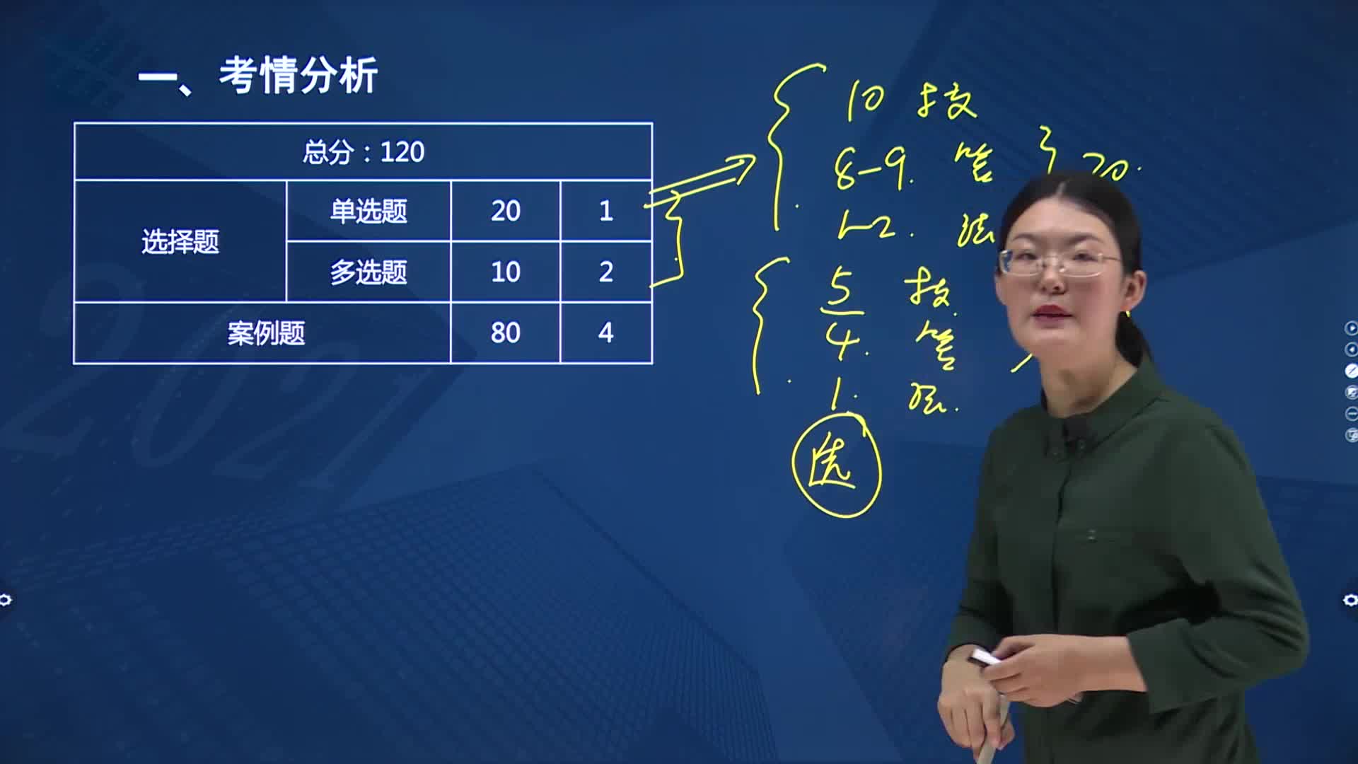 二级建造师 水利水电工程管理与实务 02
