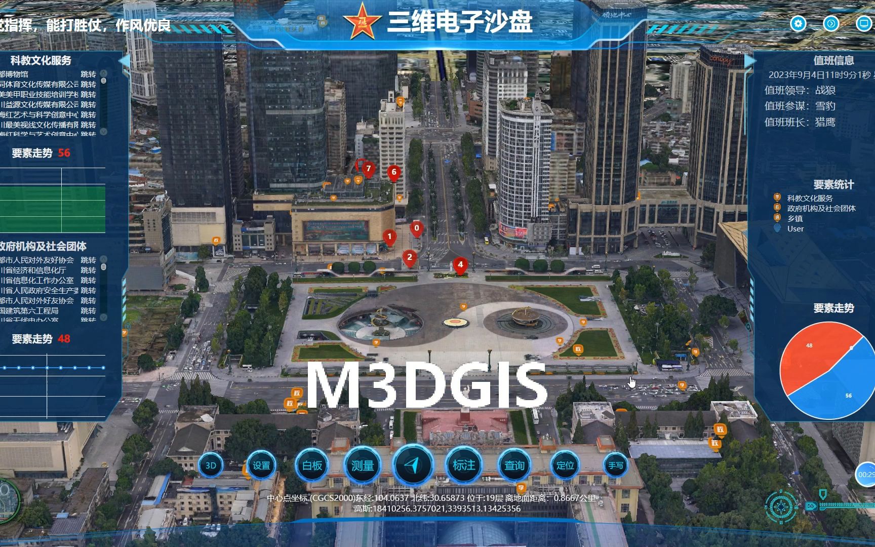 M3DGIS国产二三维电子沙盘大数据可视化交互地理信息系统软件