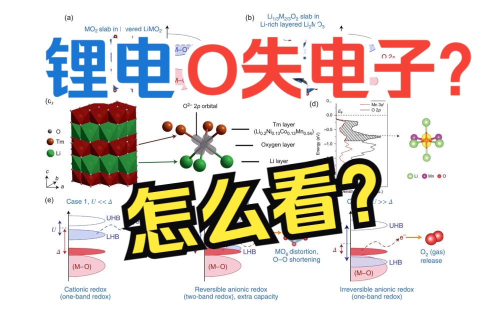 ...还原反应!Materials Studio、电荷计算、价态分析 | MS杨站长 华算科技