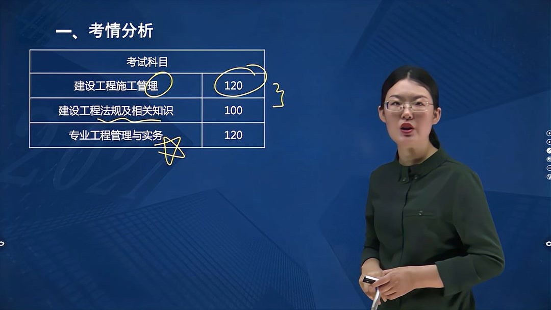 二级建造师 水利水电工程管理与实务 01