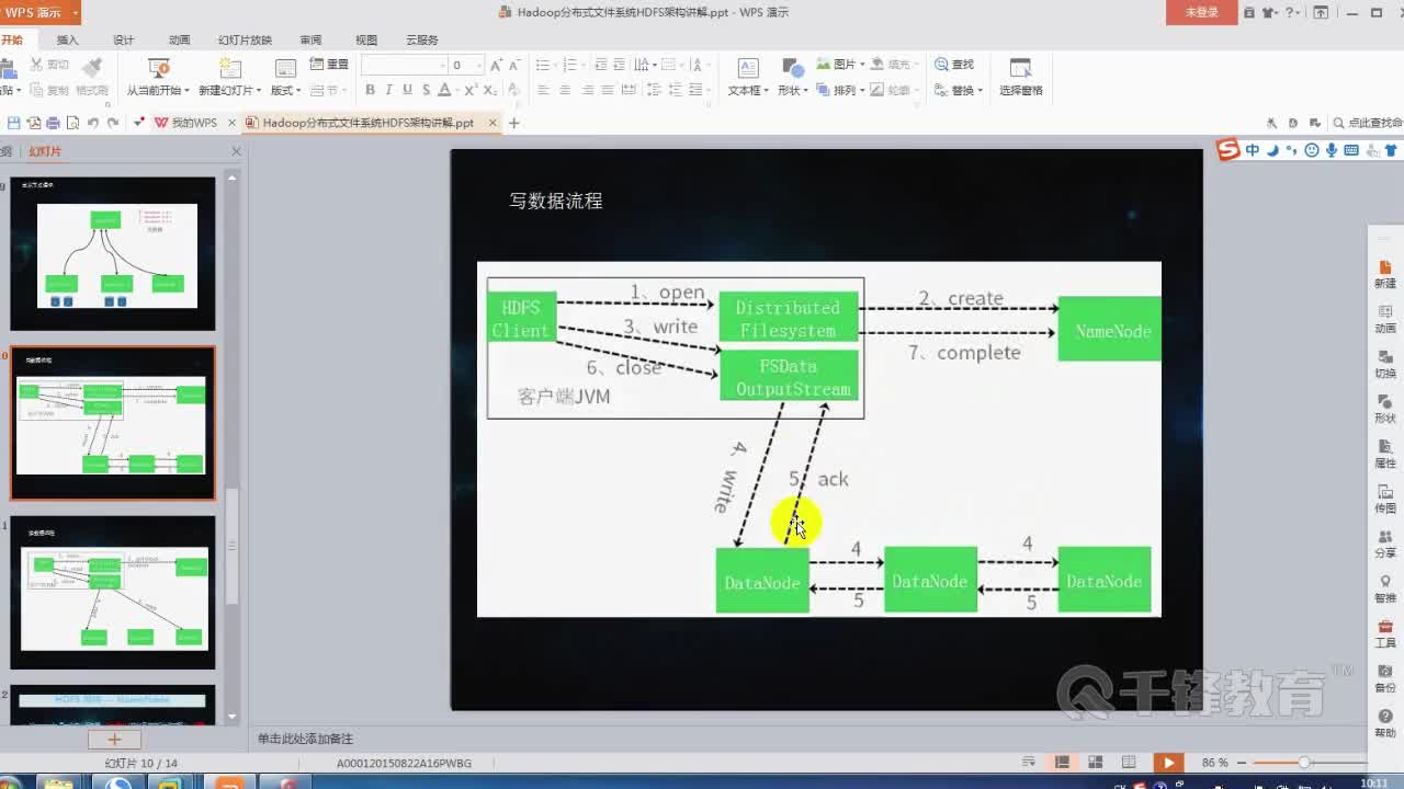 千锋大数据hadoop教程:02 Hdfs的文件读写流程-1