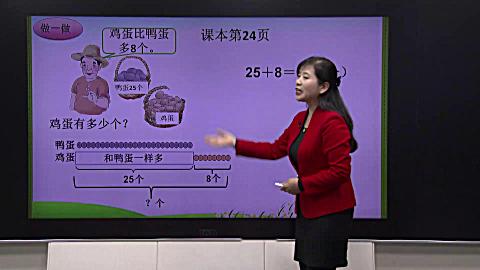 人教版数学二上第2章《100以内的加法和减法(二)》用100以内的加法...