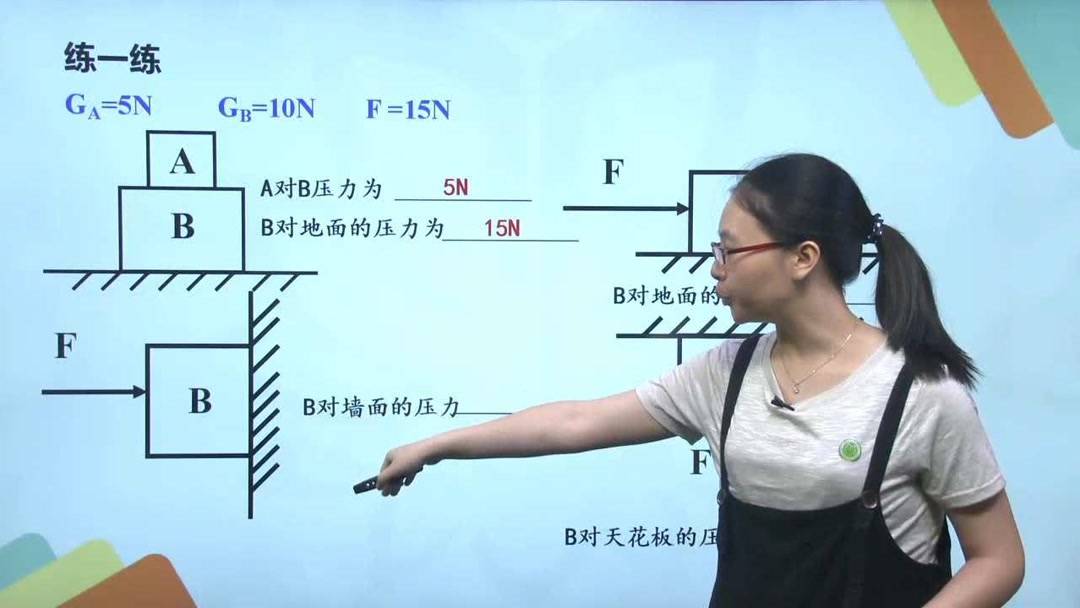 3.7.1压力的作用效果