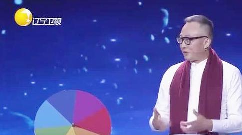 ...在天气不好的时候,红色光传的比较远,所以信号灯都用红色表示停车