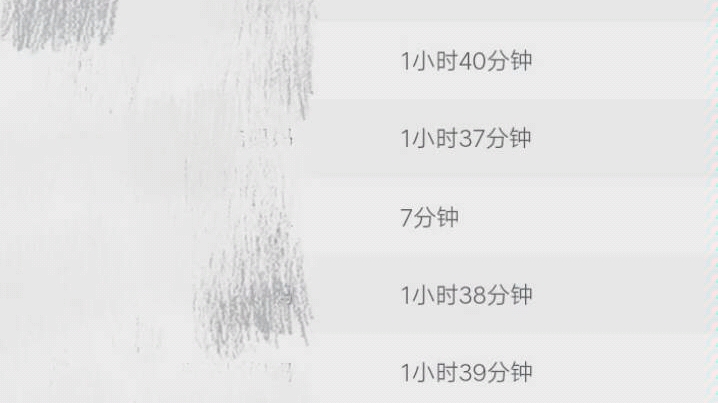 看看后台的统计数据,我怀疑网课还有意义吗