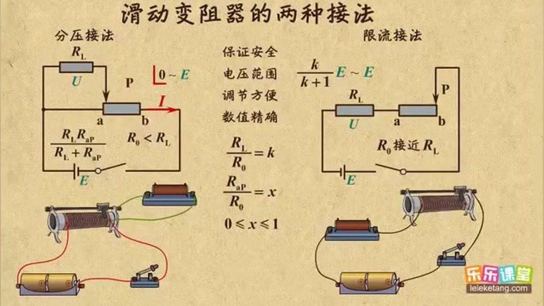 滑动变阻器的两种接法