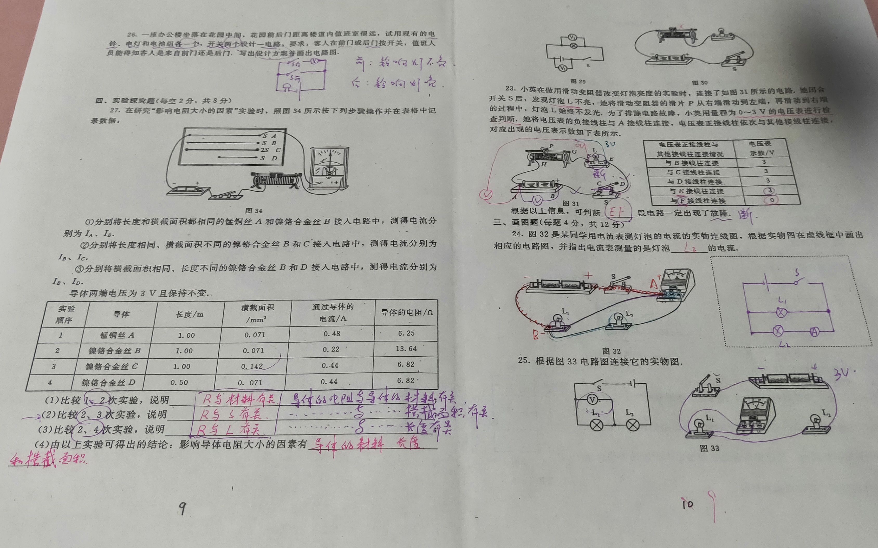 物理十一作业第十一章填空画图实验题讲解