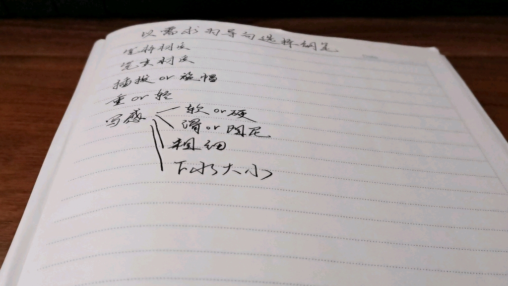 ...的实际需求选择最适合自己的钢笔,顺带聊聊闲鱼选购二手笔的注意事项