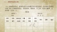 东北财经大学 东财 票据管理 第1集 视频教程