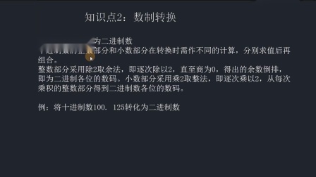 这样掌握知识,专升本计算机讲课视频,干货贯穿始终