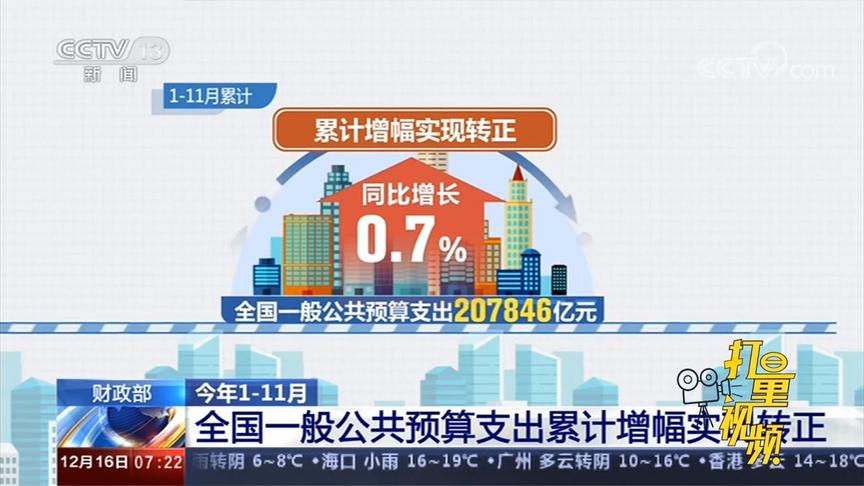 今年前11个月,全国一般公共预算支出累计增幅实现转正|朝闻天下