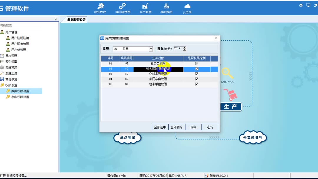 PS标准版专题-05-数据权限-20170602