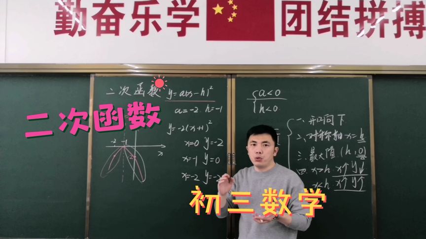 初三数学,模块教学,你学会了吗