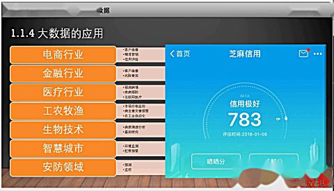 初识大数据