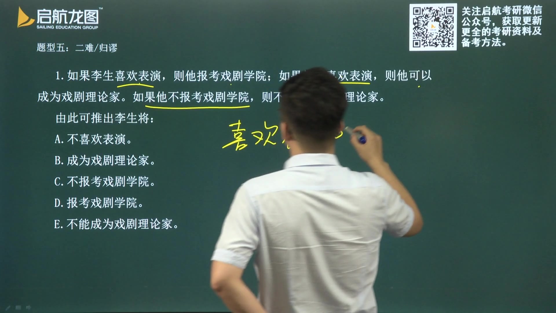 【启航考研】马老师讲逻辑之假言命题的二难推理