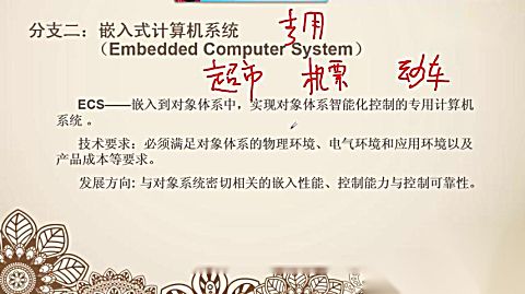 【第1讲】思修电子STM8视频教程-开门见山谈单片机-1