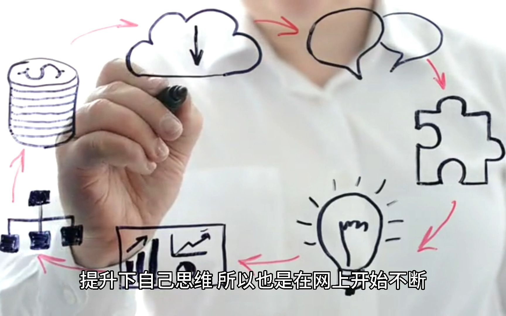 消费增值——一个让传统企业翻盘营销模式!母婴行业实战案例解析