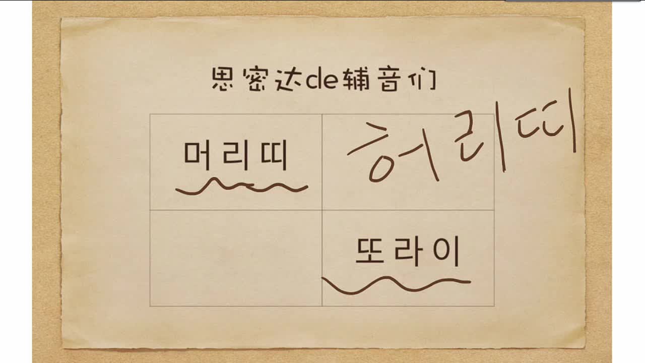 韩语零基础入门学习 韩语字母表及读法